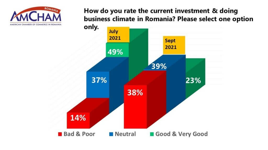 Running on empty? The strategic impact of political instability in ...